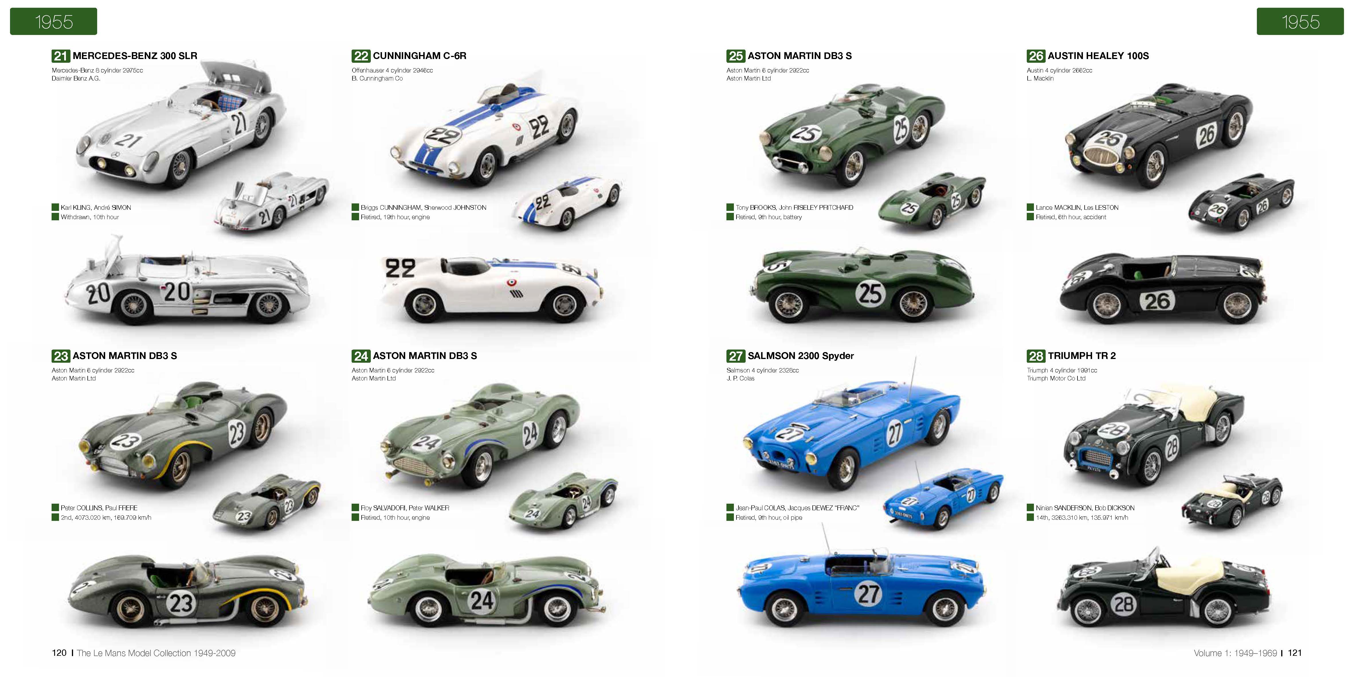 The Le Mans Model Collection 1949-2009 (Limited Edition) – CD Shop ...