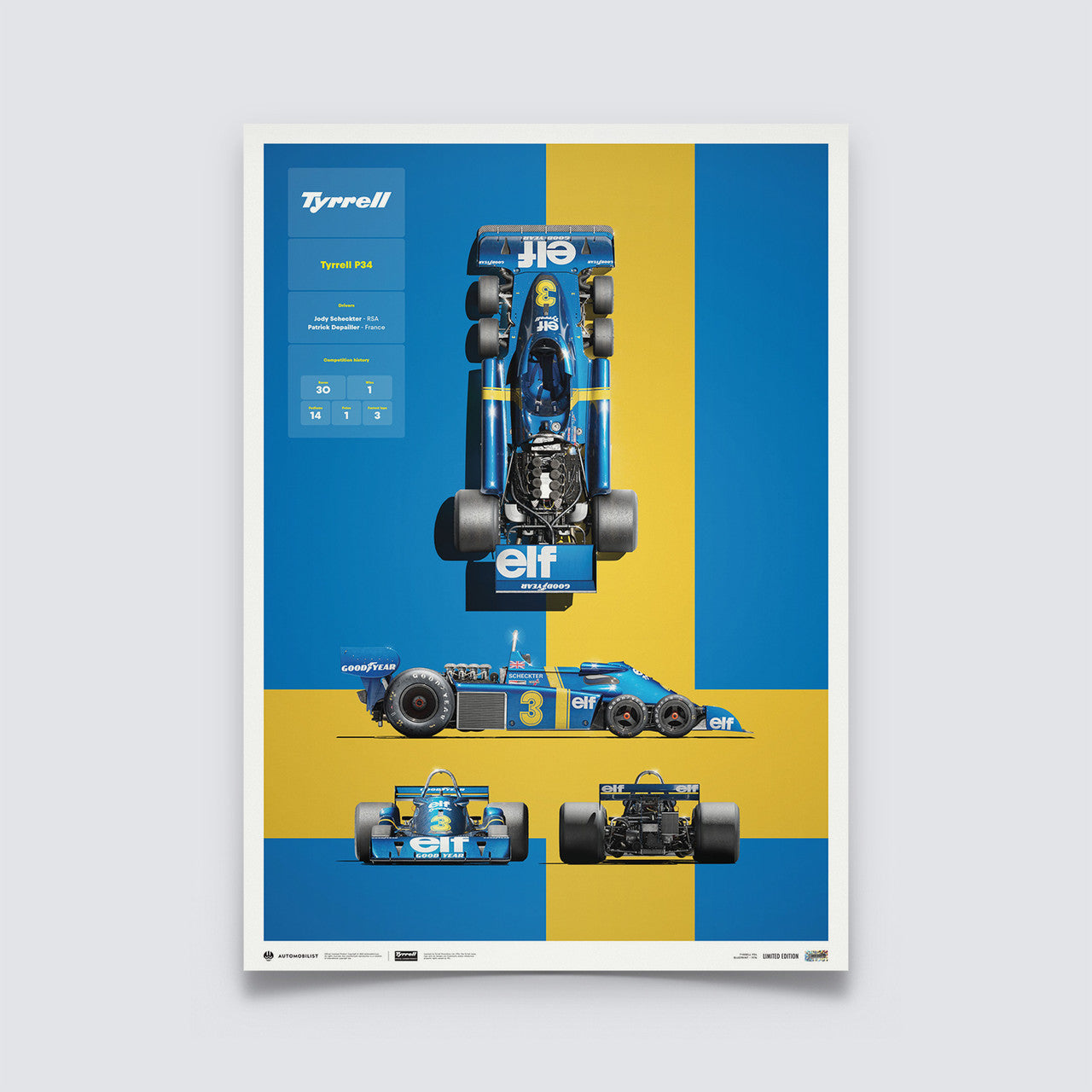 Tyrrell - P34 - Blueprint - 1976 – CD Shop | Classic Driver